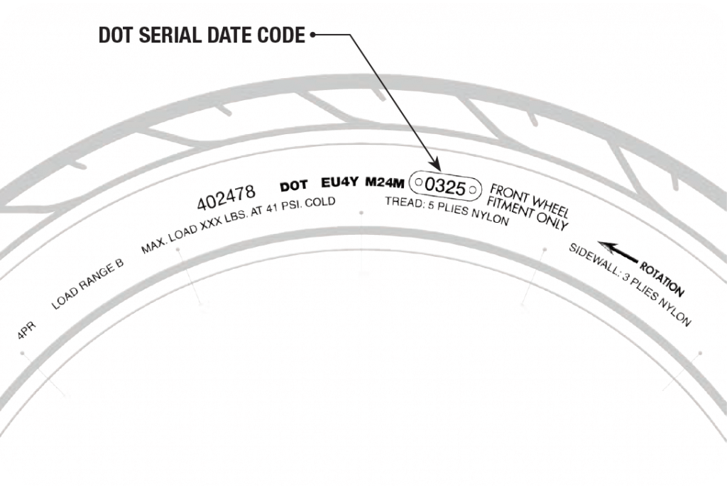 How Old is My Motorcycle Tire? | Dunlop Motorcycle Tires